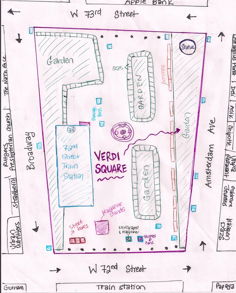 William H. Whyte/ Verdi Square Park Observations – Shaping the Future ...