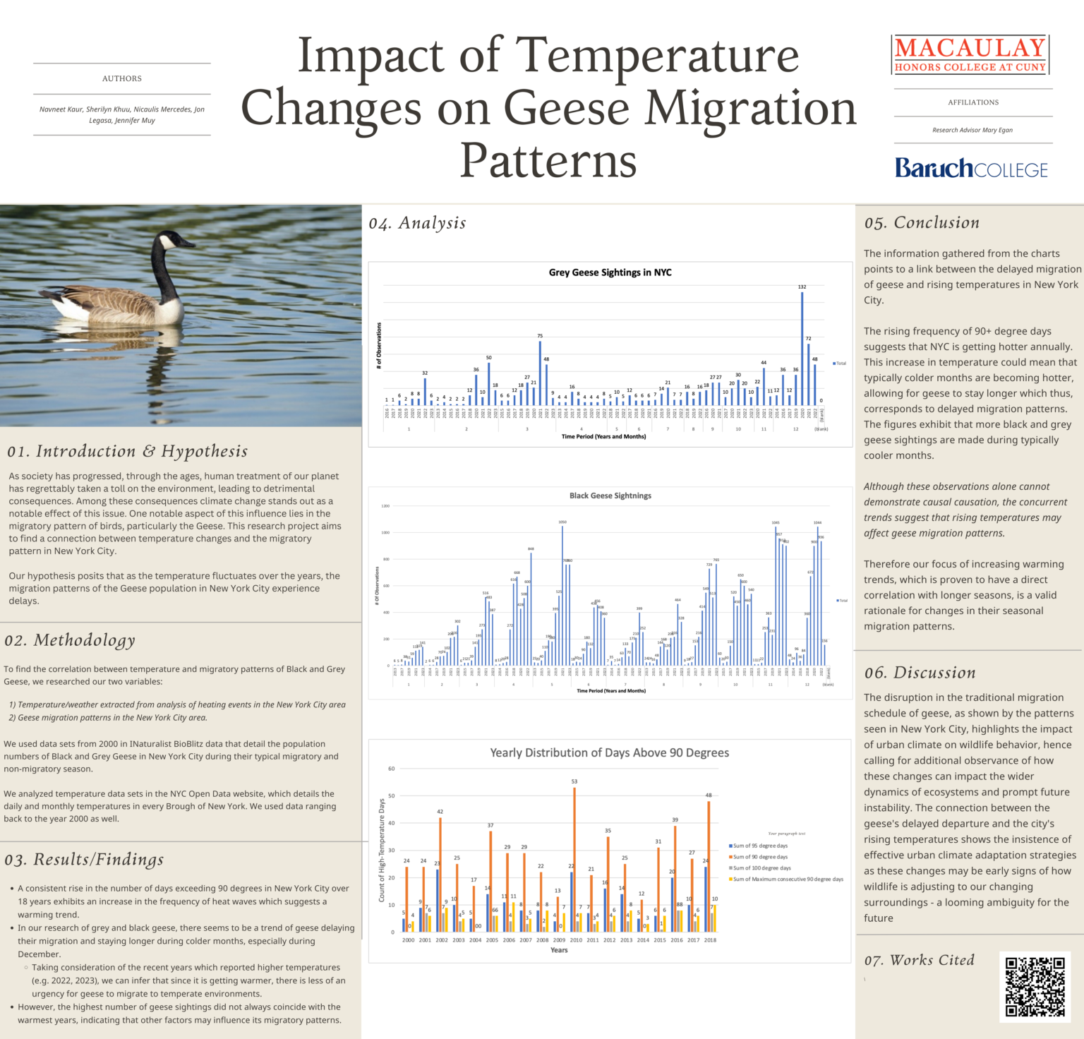 Impact of Temperature Changes on Geese Migration Patterns – STEAM Fest 2023