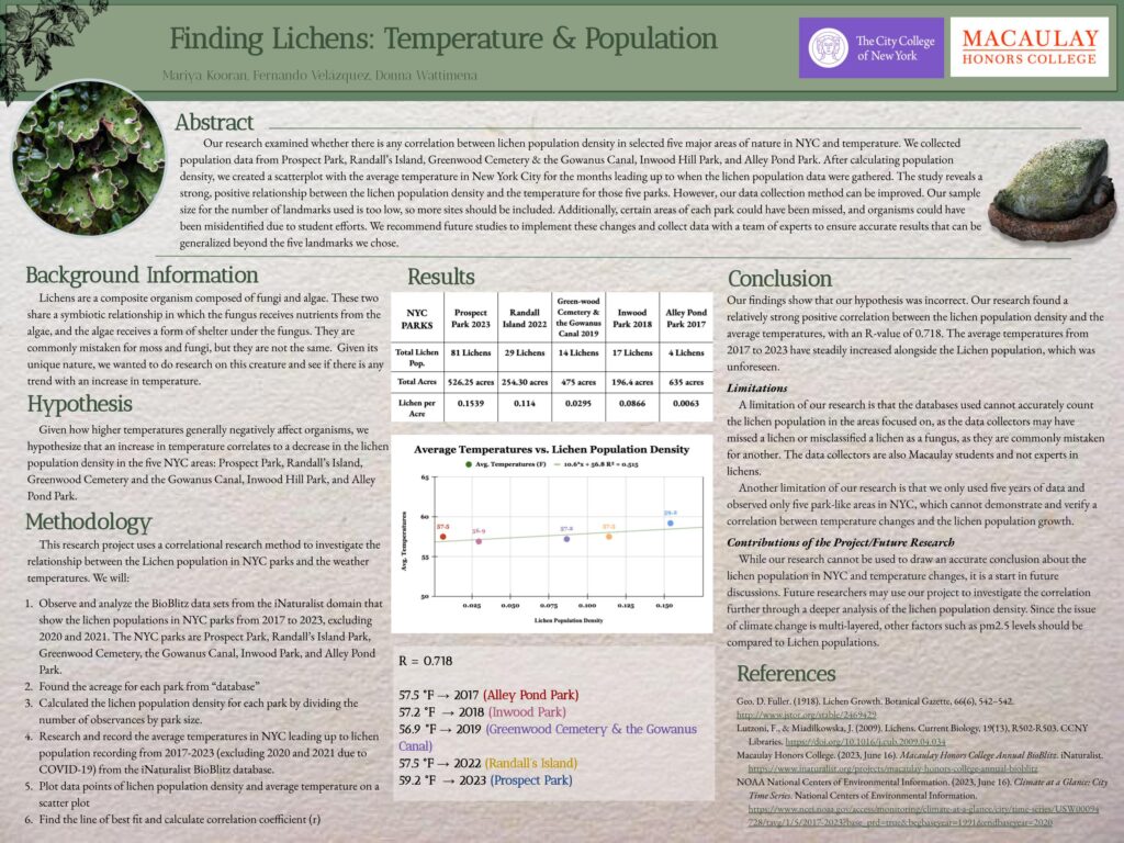 Finding Lichens: Temperature & Population – STEAM Fest 2023