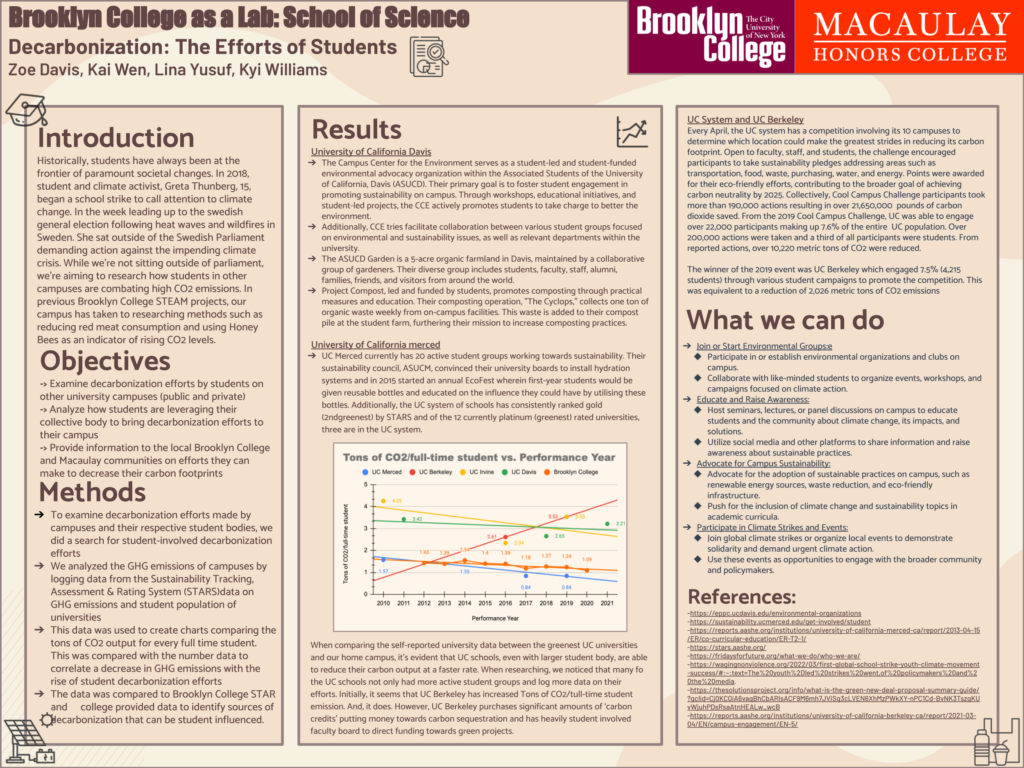 Seminar 3: Science Forward – STEAM Fest 2023