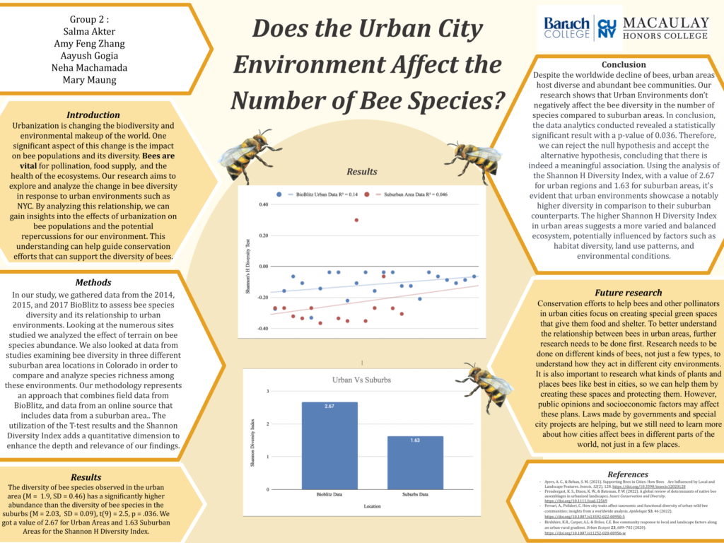 STEAM Fest 2023 – Macaulay Honors College STEAM Festival 2022!
